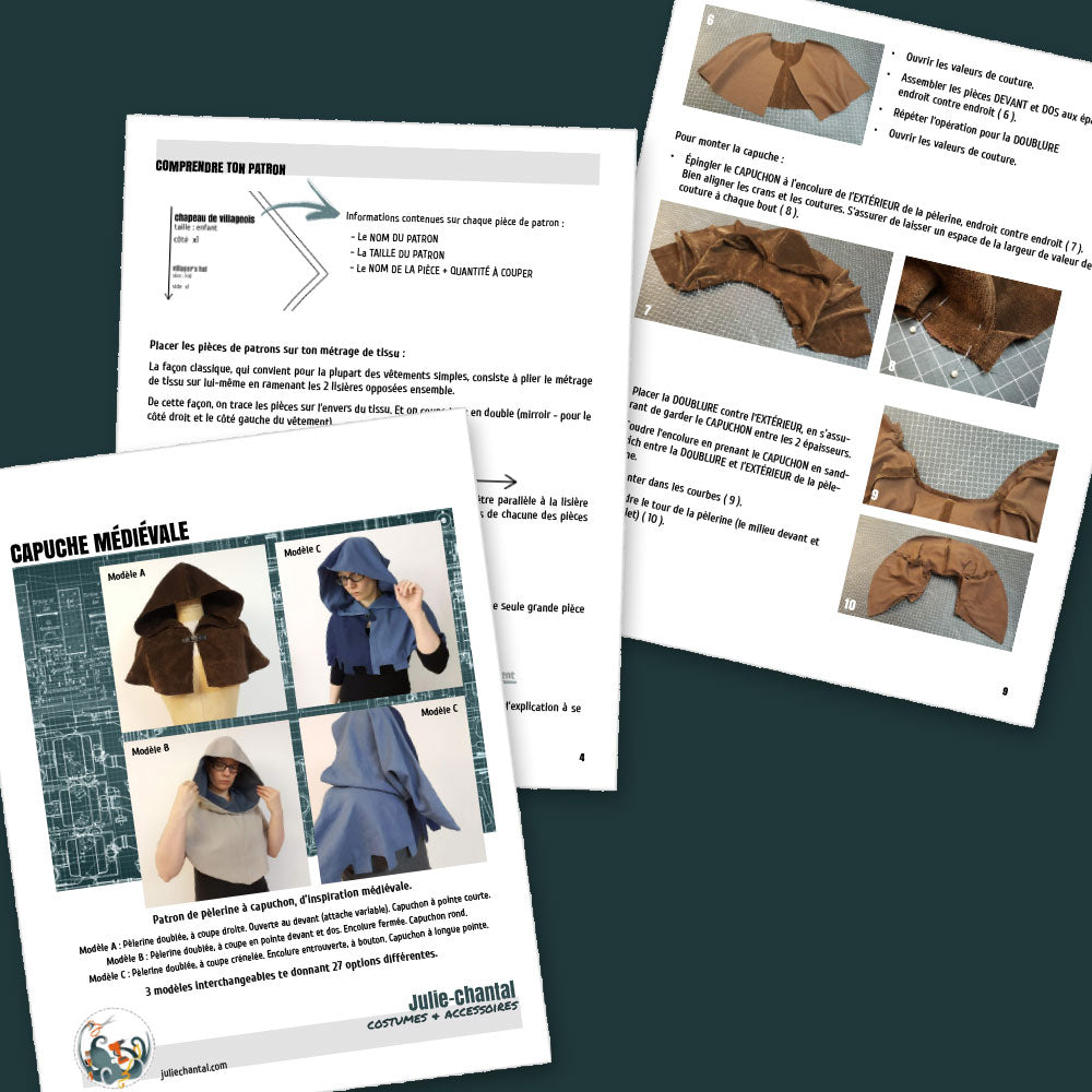 Patron de capuche | 3 modèles interchangeables pour créer 27 versions ...